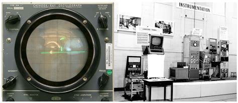 Computer Games History Kass