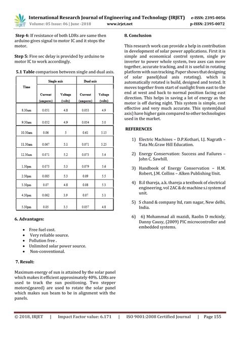 Irjet Design And Implementation Of Automatic Dual Axis Solar Tracking System Pdf