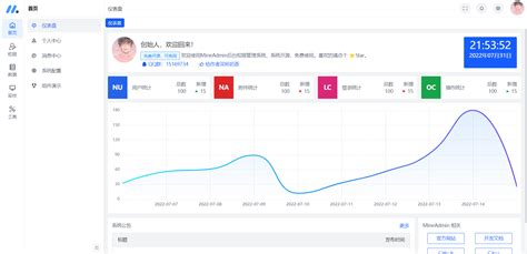 MineAdmin 高性能高颜值的PHP免费开源后台权限管理系统