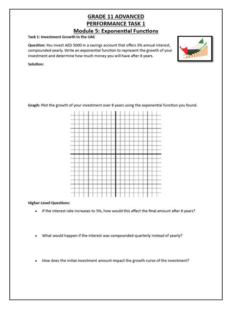 Exponential Functions Performance Task Pdf Interest Exponential Function