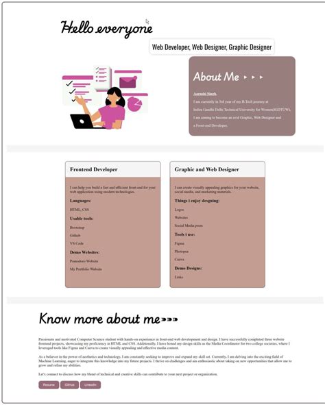 Aarushi Singh On Linkedin Webdevelopment Html Css Portfolio Github Bharatintern