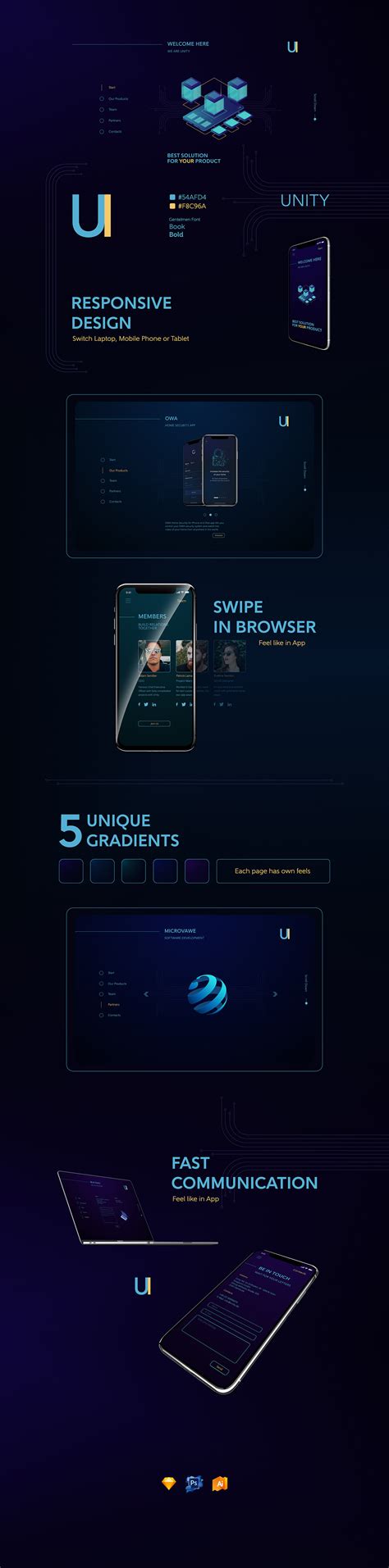 UI Web And Mobile Design For UNITY On Behance