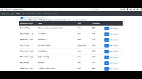 hacker101 ctf flag 1 0 with full solution hackerone 2020 ctf micro cms v1 flag 1 youtube
