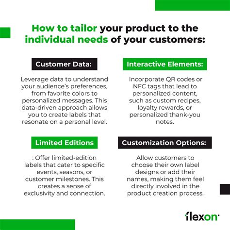 Flexon Print Labels Flexon Drukarnia Etykiet