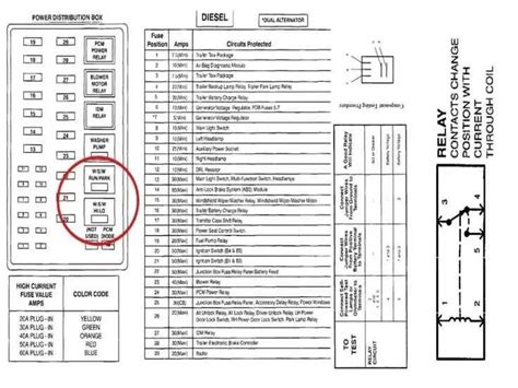 Mack Gu713 Fuse Panel Wiring Diagram