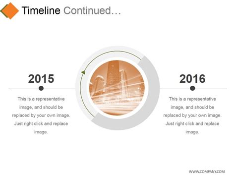 Timeline Continued Template 2 Ppt Powerpoint Presentation Infographics Objects