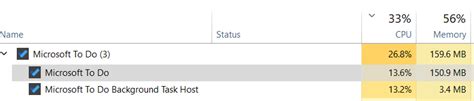 Why Is Microsoft To Do Using So Much Of My CPU When It S Not Even Doing Anything My Fans Are