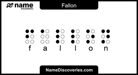 Fallon Name Meaning And Origin