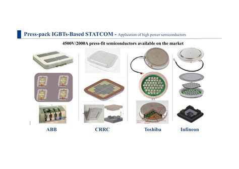 Sinopak Press Pack Igbts Based Statcom Sinopak