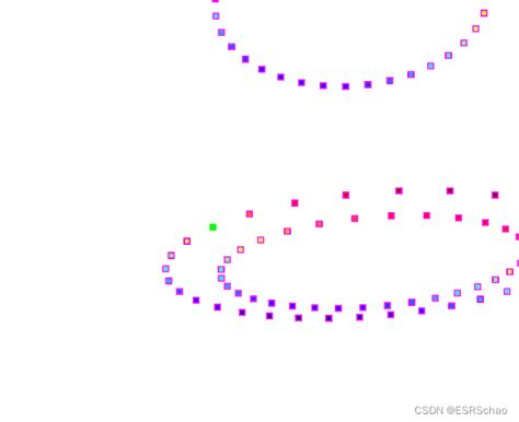 Python如何实现点云可视化交互——open3d实例教程（获取所选点的信息）保姆级教学python Open3d Csdn博客