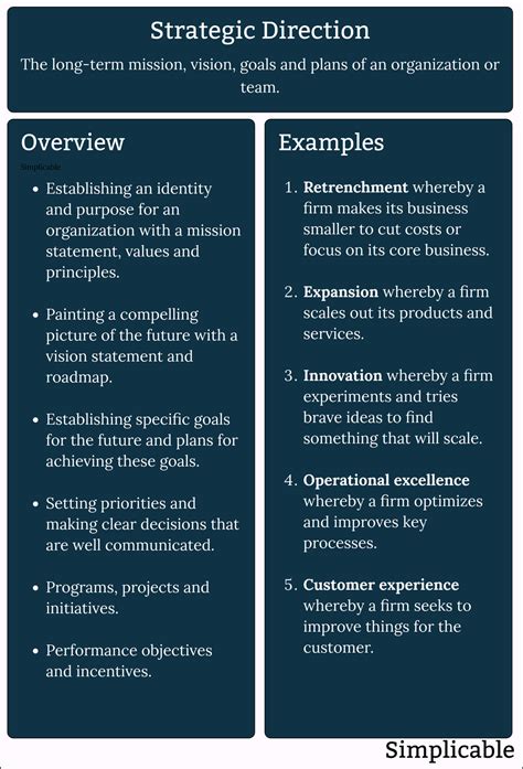 14 Types Of Strategic Direction Simplicable