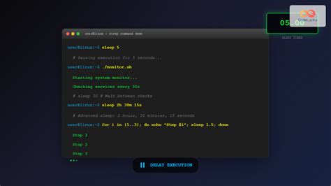 Crontab Command Linux Schedule Automated Tasks With Examples And Best