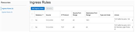 Computedatabase Instance Connectivity Issue In Oracle Cloud Oci