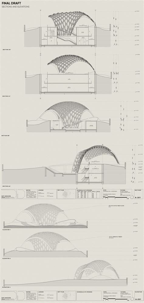 The Inverted Canopy Reimagining Cept Archives Cept Portfolio