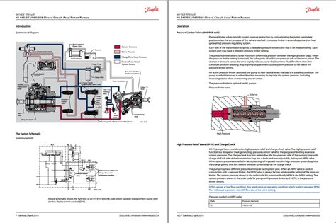 Danfoss Pump H1 Series Service Manual 50940483