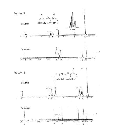142 Spectroscopy Of Ethers Chemistry Libretexts