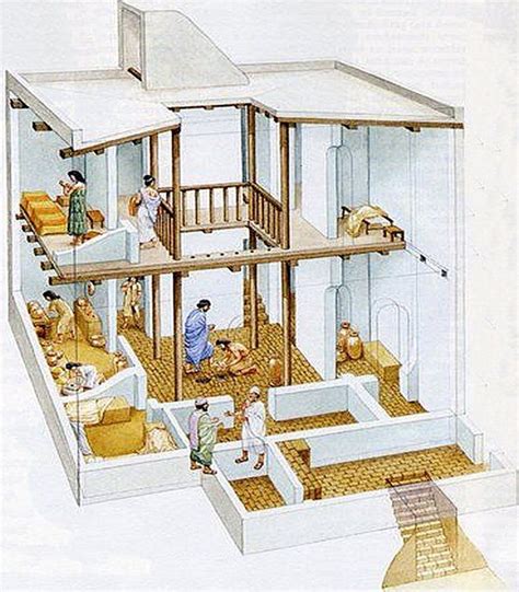 Ancient Mesopotamia Houses