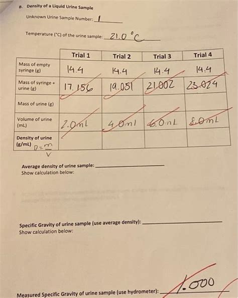 Solved B Density Of A Liquid Urine Sample Unknown Urine