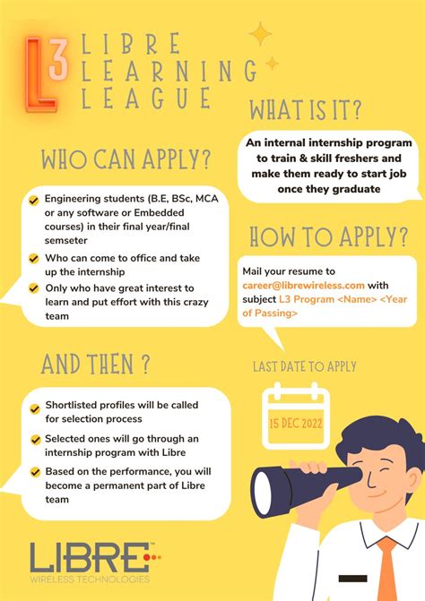 Saniya Sunny Posted On Linkedin