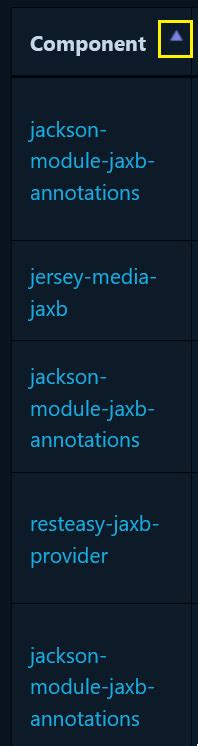 Component Sort Does Work On Components Screen · Issue 583