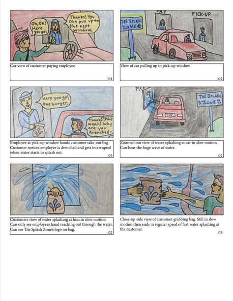 Psa Storyboard Meghan Martin E Portfolio Psa Storyboard Meghan Martin E Portfolio