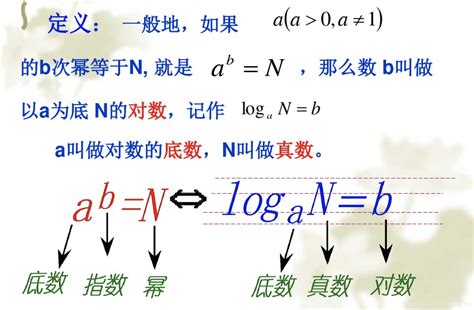 笔记 时间复杂度 log2n 二叉树 时间复杂度log2n csdn博客