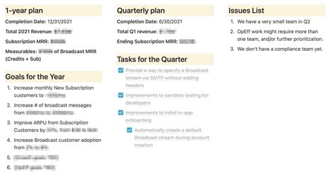 Theres More To Life Than Okrs Using Eos And W Planning For Effective