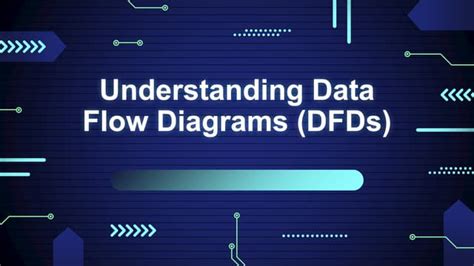 Capstone101 Requirements Methodology And Ppt