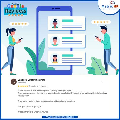 Matrix Hr Technologies On Linkedin Happycandidates Matrixhrservices Matrixhrtechnologies