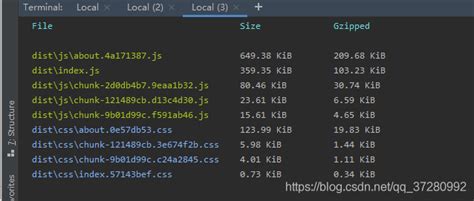 Vue2 Cli4 打包chunk文件太多解决办法limitchunkcountplugin Csdn博客