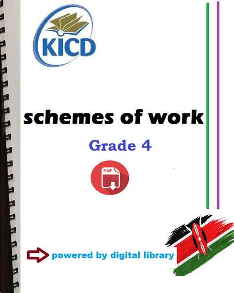 2022 Grade 4 term 1 all subjects schemes of work