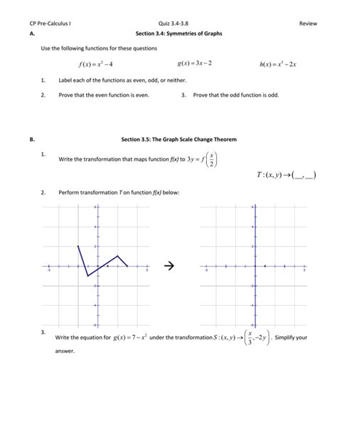 pre calculus quiz functions transformations and inverses