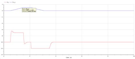 error message for fmu generated omedit 1 20 when loading in pyfmi