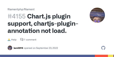 Chartjs Plugin Support Chartjs Plugin Annotation Not Load