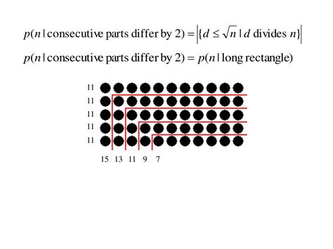PPT Eulers Identity PowerPoint Presentation Free Download ID