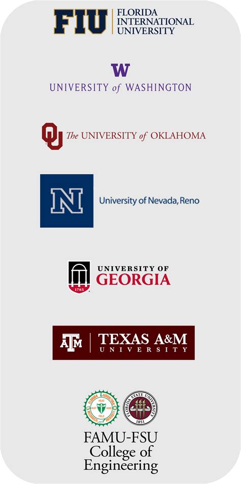 2025 Western Bridge Engineers Seminar Tacoma Wa Innovative Bridge Technologies Accelerated