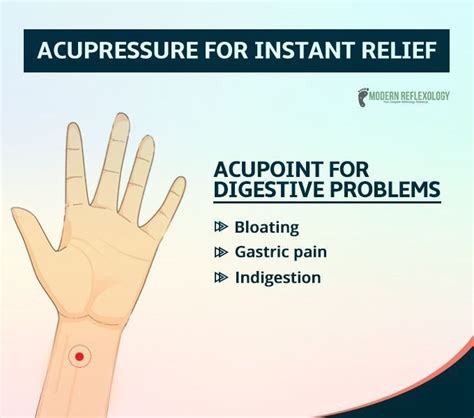 Acupressure For Gas Relief Acupressure Points For Gerd
