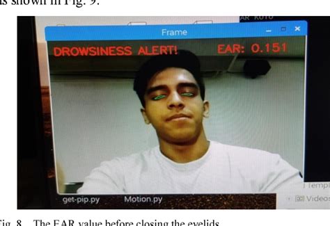 Figure 2 From Iot Based Real Time Drowsy Driving Detection System For The Prevention Of Road