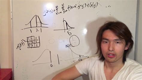 Gaussian Filter In Frequency Domain Youtube