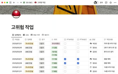 오프라인에서 온라인으로 Notion으로 디지털 트랜스포메이션 환경을 구축한 Fandf 오프라인에서 온라인으로 Notion으로 디지털 트랜스포메이션 환경을 구축한 Fandf