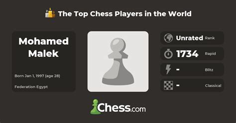 Mohamed Malek Top Chess Players