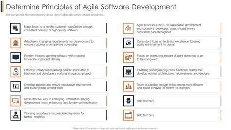 Agile Approach To Digital Transformation It Determine Principles Of Agile Software Development