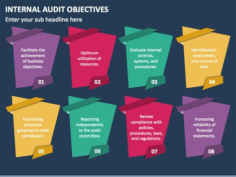 Internal Audit Objectives PowerPoint And Google Slides Template PPT Slides