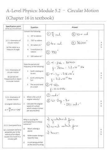 A Level Physics Ocr A A2 Rag Sheets Teaching Resources