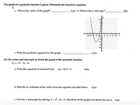 Solved The Graph Of A Quadratic Function Is Given Determine Chegg