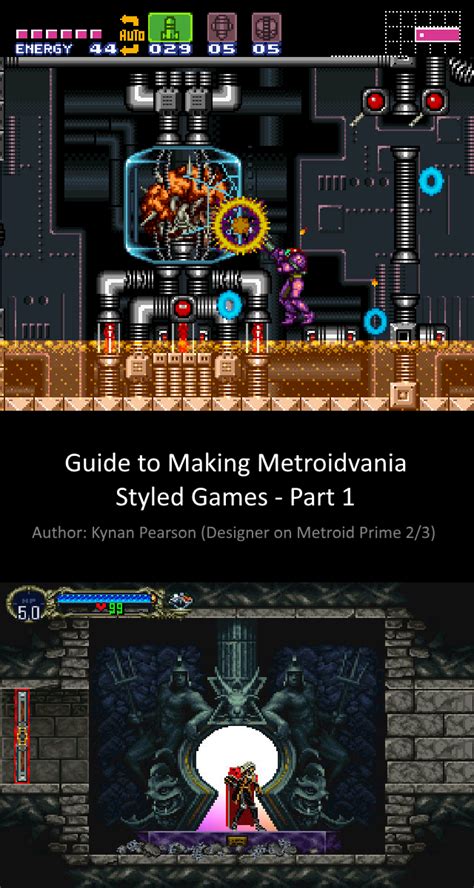 platformerpower — guide to making metroidvania styled games part 1