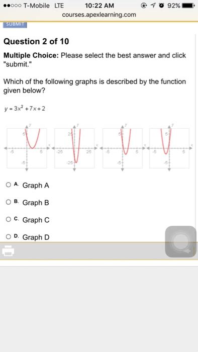 solved which of the following graphs is described by the