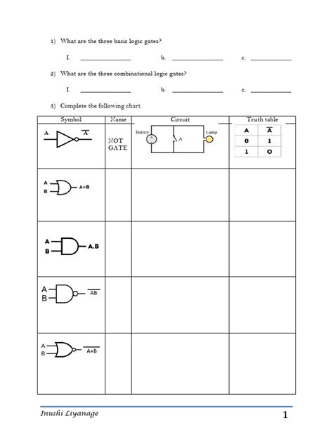 Logic Gates And Boolean Algebra Guide Pdf Logic Gate Electronic