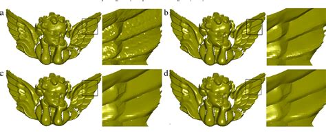 Figure From A Cascaded Approach For Feature Preserving Surface Mesh Denoising Semantic Scholar