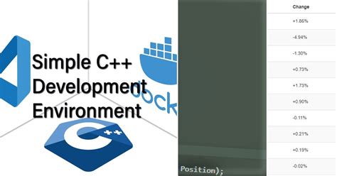 List Cpp Curated By Mbrkic Medium